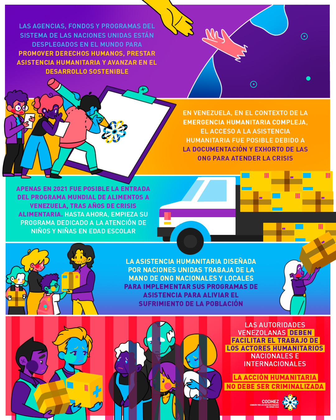 La campaña Respuestas para Venezuela visibiliza las acciones ...
